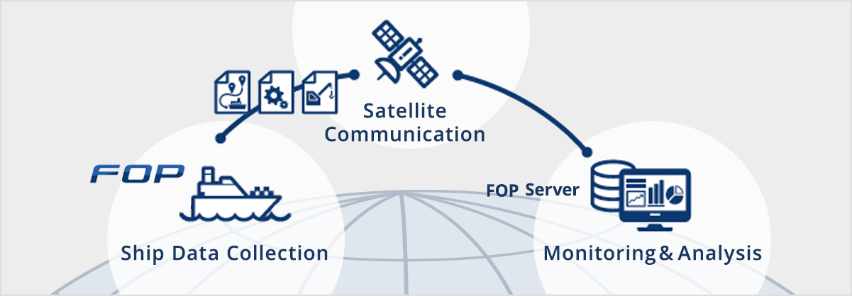 Remote Management | Towards the digital transformation of ships, Full ...