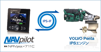 自動操舵装置 NAVpilot-711C | オートパイロット | 製品情報 | フルノ製品情報