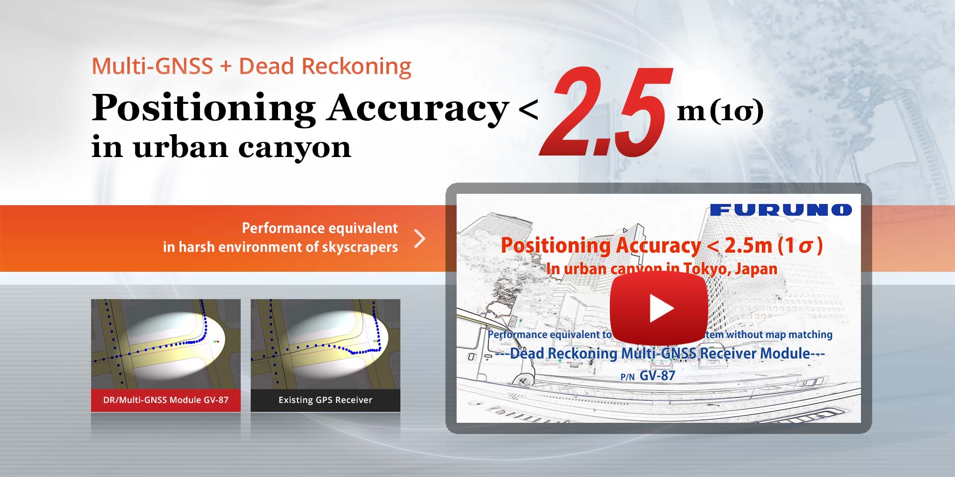 GPS/GNSS Receiver Chips & Modules | FURUNO